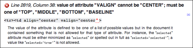 How do I validate the HTML on my Web site?