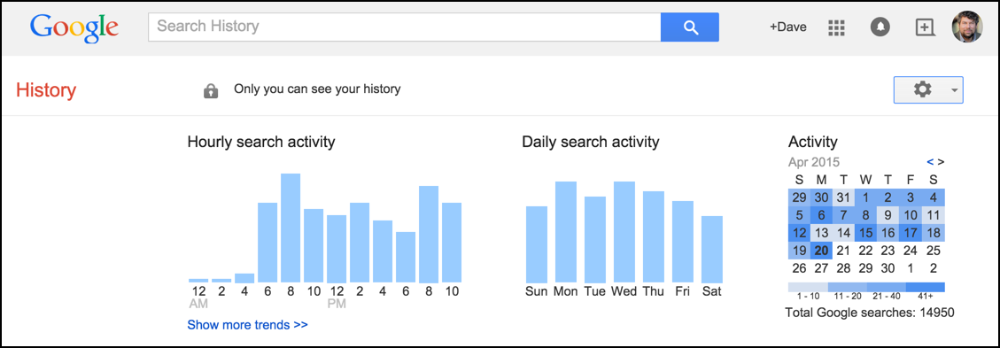 How to save your Google Search History?