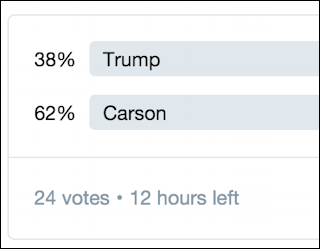 How to create a Twitter poll?