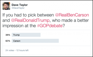 How to create a Twitter poll? from Ask Dave Taylor