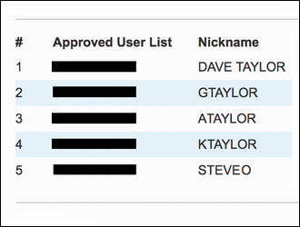 Add Users to AT&T Microcell Wireless Network Extender?