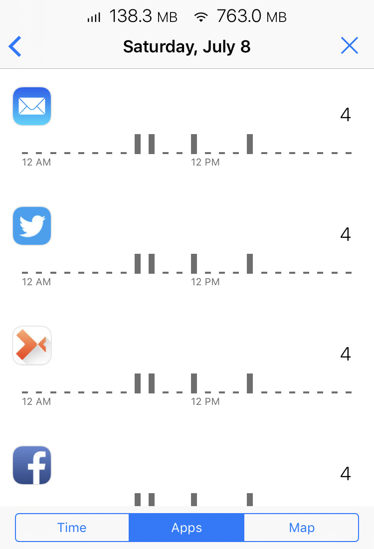 Track iPhone Cellular Data Usage with DataMan