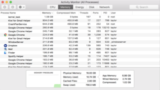 Mac Error “Run Out of Application Memory” Fix?