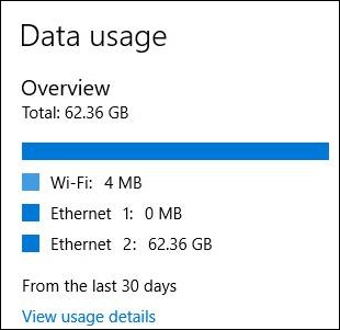 Which Windows Programs Use The Most Data?