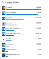 Which Windows Programs Use The Most Data? from Ask Dave Taylor