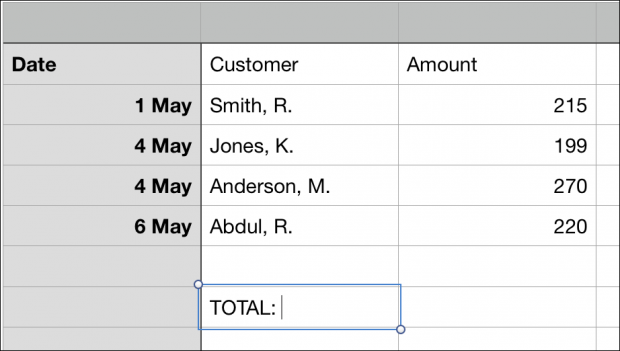 Get Started Formatting an Apple Numbers Spreadsheet?