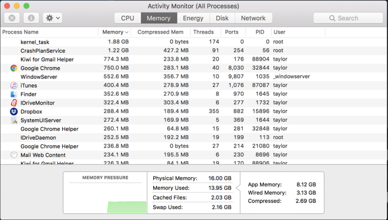 Identifying Google Chrome Tabs by CPU Usage?