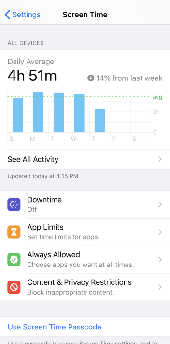 How Do I Set Up Screen Time to Limit iPhone Usage?