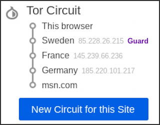 How Can I Improve Web Browsing Privacy on Linux?