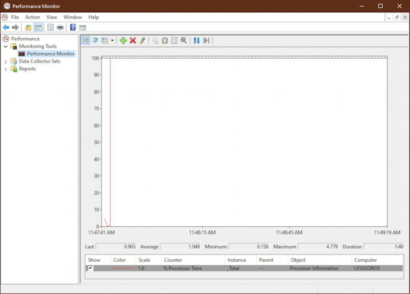 How Can I Track System Performance on my Windows PC?
