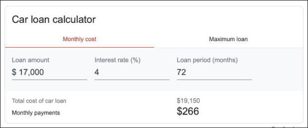 Figure Used Car Value and Understand How Much A Bank Loan Will Cost?