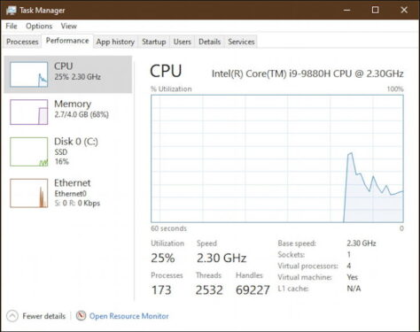 Add a Performance Monitor To My Windows PC?