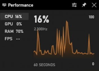 Add a Performance Monitor To My Windows PC?