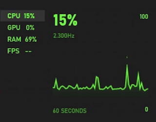 Add a Performance Monitor To My Windows PC?