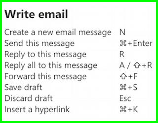 How to Enable Keyboard Shortcuts in Outlook.com