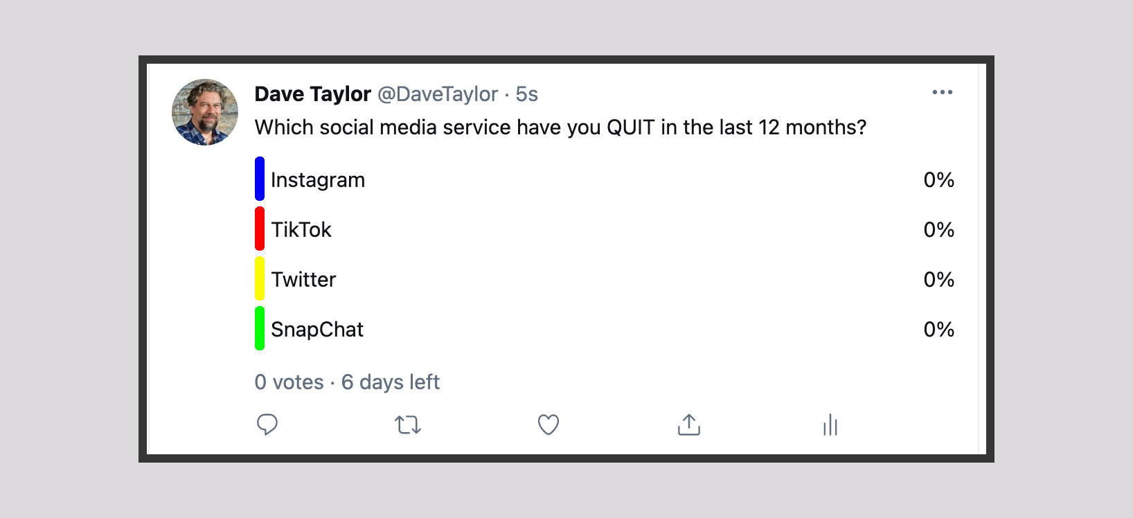 How Do I Set Up A Poll on Twitter? - Ask Dave Taylor