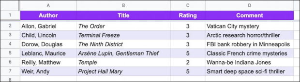 How to Create Beautiful Google Sheets Spreadsheets
