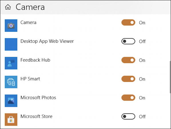What Programs On My PC Can Access My Camera?