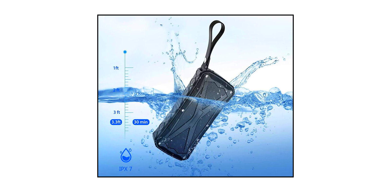 How Do You Interpret "IPxx" Waterproof Product Codes? - Ask Dave Taylor