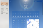 Everything You Need to Know about the MacOS Weather App