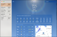 Everything You Need to Know about the MacOS Weather App