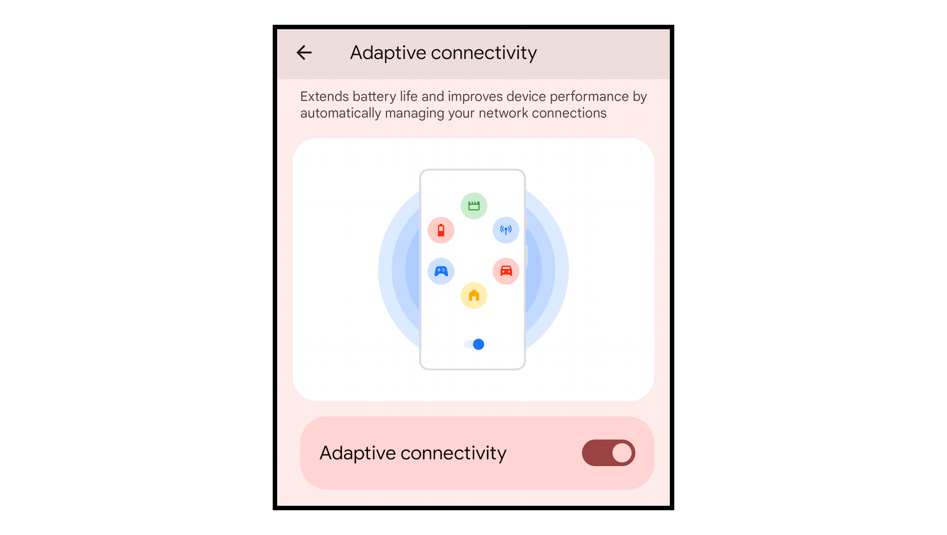 How to Save Phone Battery Life with Adaptive Connectivity? - Ask Dave ...