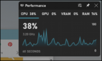 Comparison of the THREE Performance Monitors in Windows 11