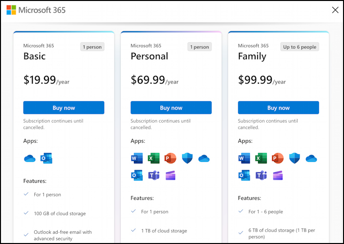 Do You Need to Upgrade your Microsoft OneDrive Storage Space?