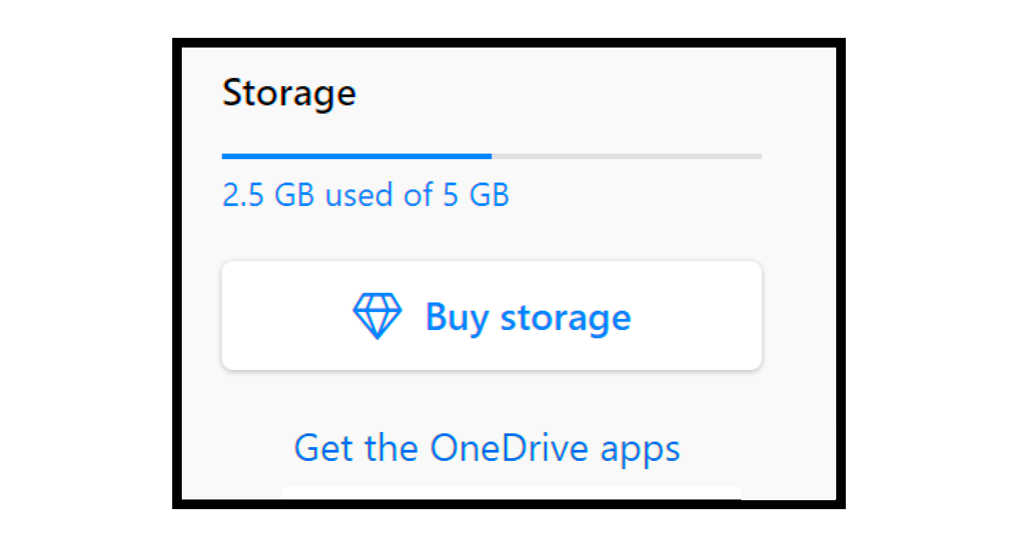 Do You Need to Upgrade your Microsoft OneDrive Storage Space? - Ask ...